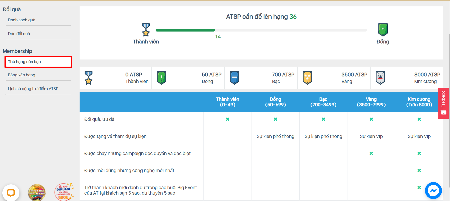 ATSP - Accesstrade Super Point - Trung tâm trợ giúp ACCESSTRADE IQTrung ...
